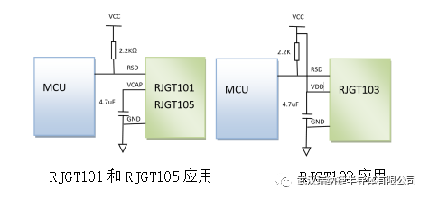 瑞纳捷高性能防复制加密认证芯片解决电池防伪方案 | MCU加油站