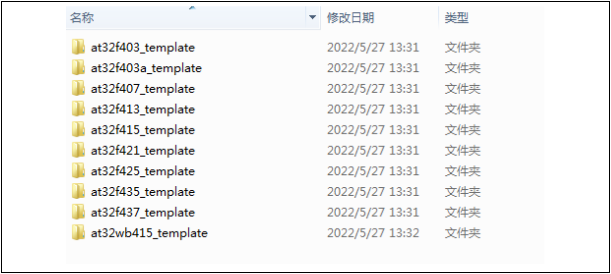 如何使用VSCode开发/编译/下载/调试AT32 MCU | MCU加油站